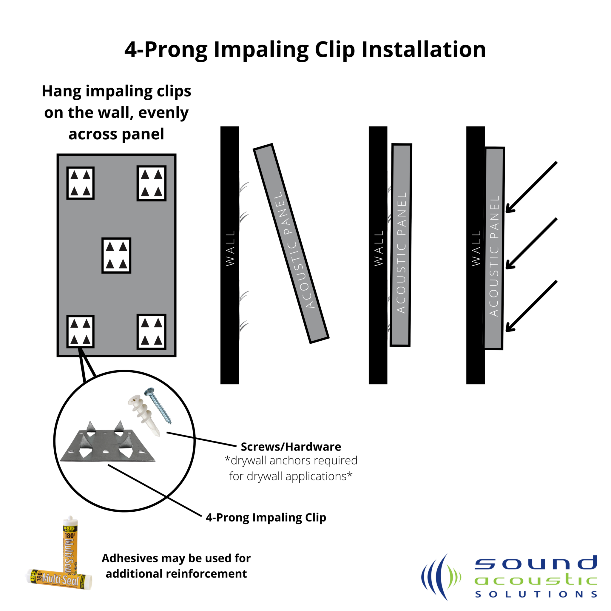 4-Prong Angled Impaling Clips 3"x 4" | Sound Acoustic Solutions