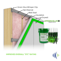 What is Green Glue, and How is it Used? | Acoustics Blog
