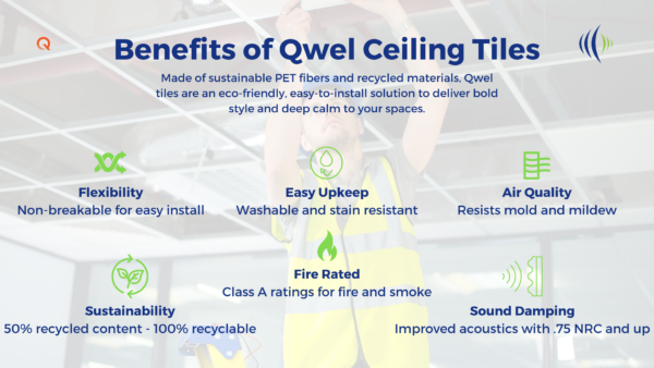 Qwel - Flat Tile | Sound Acoustic Solutions